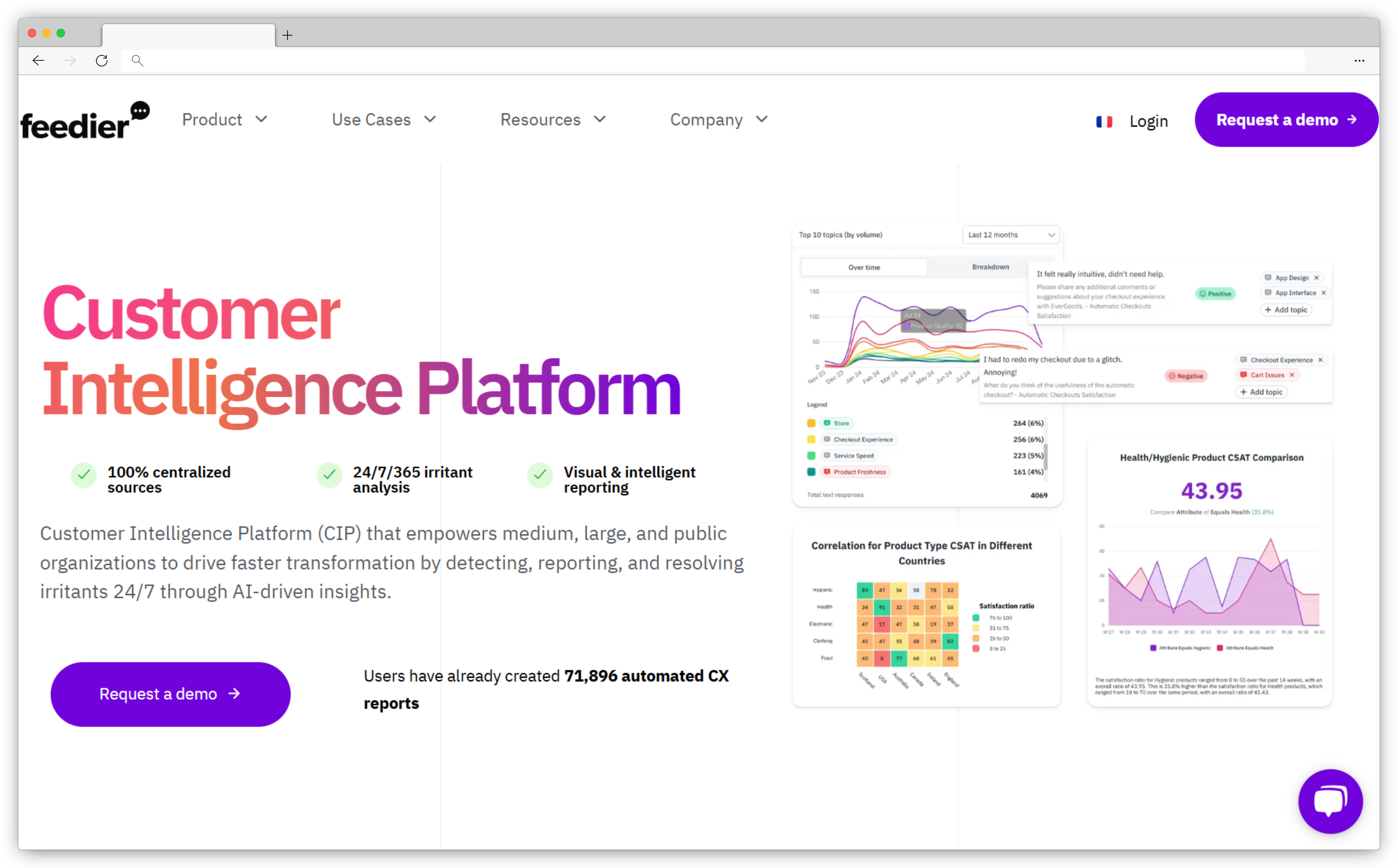 All About Customer Feedback Management System: Tools, Benefits, Tips & More